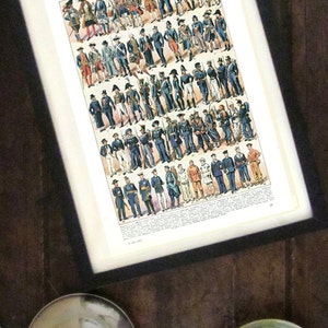 Navy Military Decor, 1948 Vintage Navy Uniform Wall Art Print, Retired ...