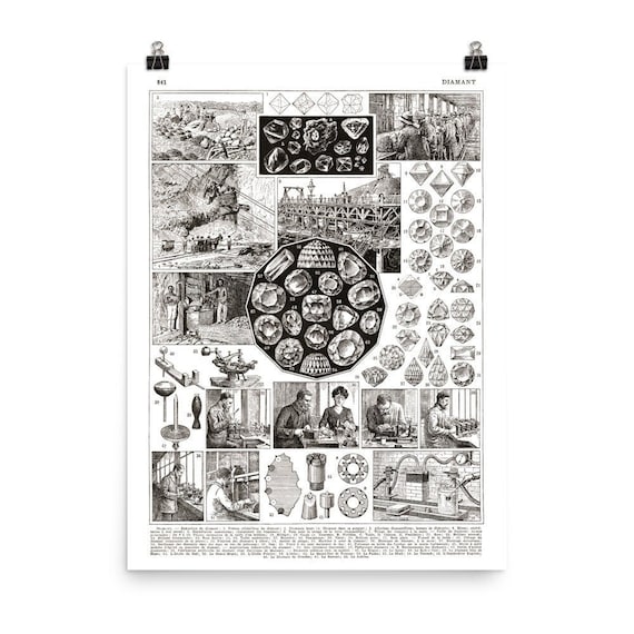 Large Diamond Poster for Jewelry Shop Decor. Antique Diamond - Etsy