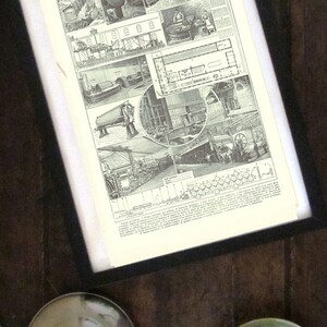 Paper Making Poster 1922 Vintage Papermill Print Vintage French Wall ...