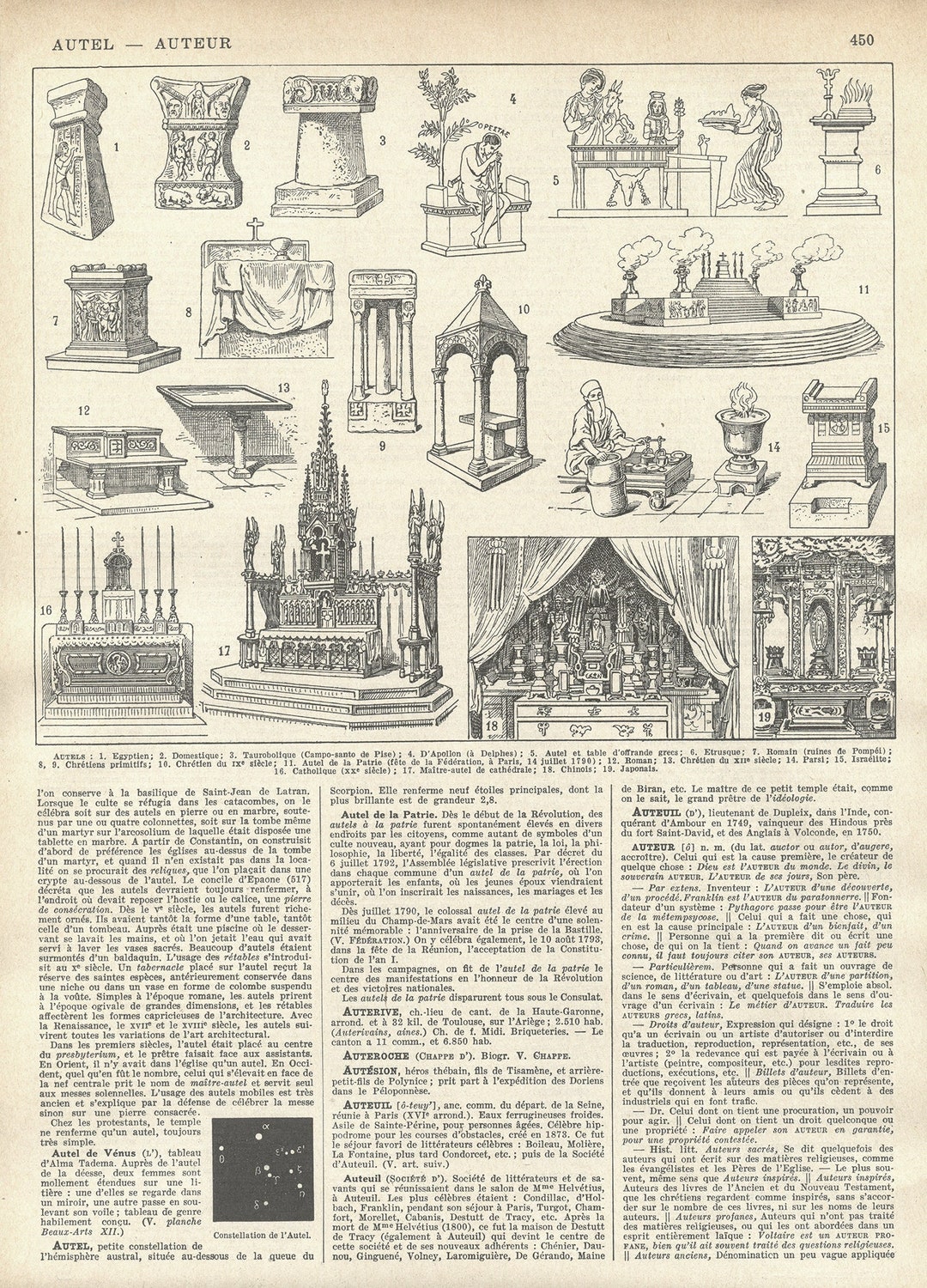 1936 Vintage Altars Poster. Religious Art Print. Religion - Etsy