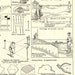 Surveyor Poster 1922 Surveyor Gift for Surveyor Topography - Etsy