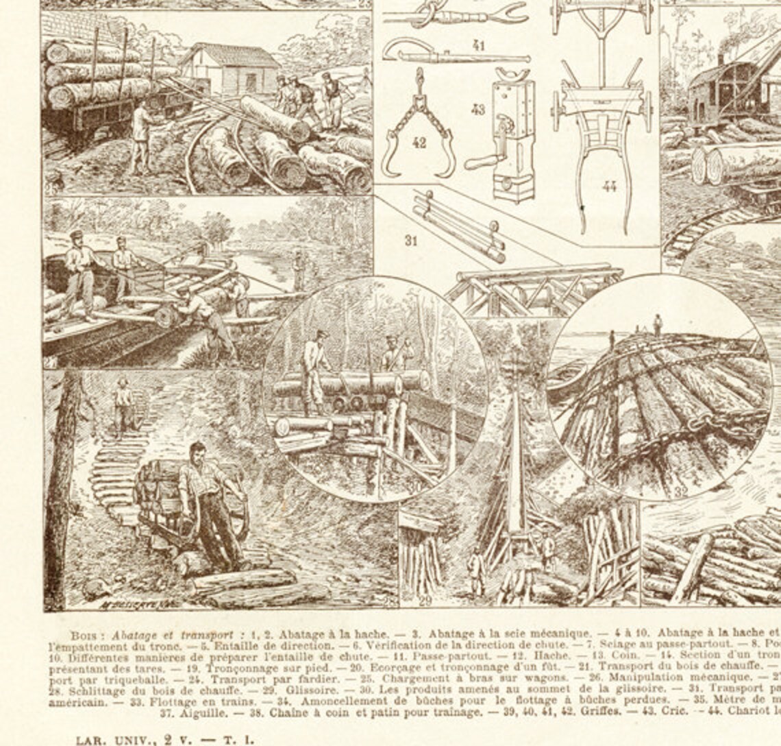 Woodcutter Poster 1922 Vintage Precious Wood Poster Logger - Etsy