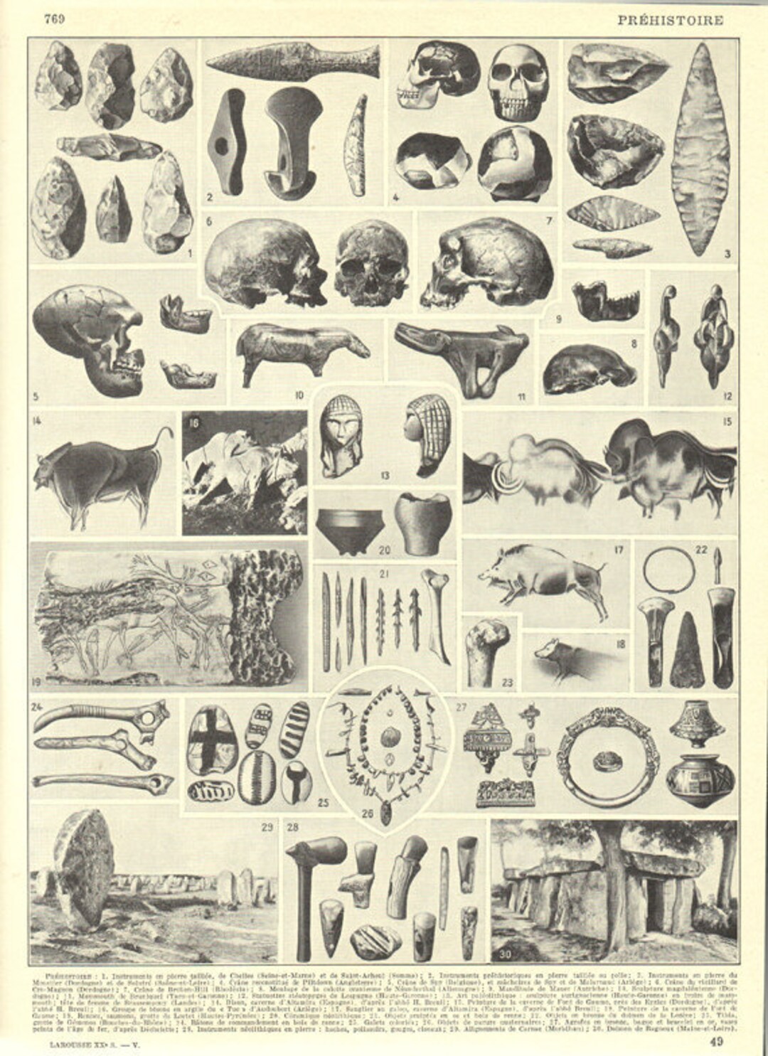 Vintage Prehistory Print, 1936 Prehistoric Stone Age Prehistory Poster ...