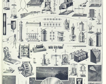 1936 Vintage Electricity Poster Electrical Science Print - Etsy