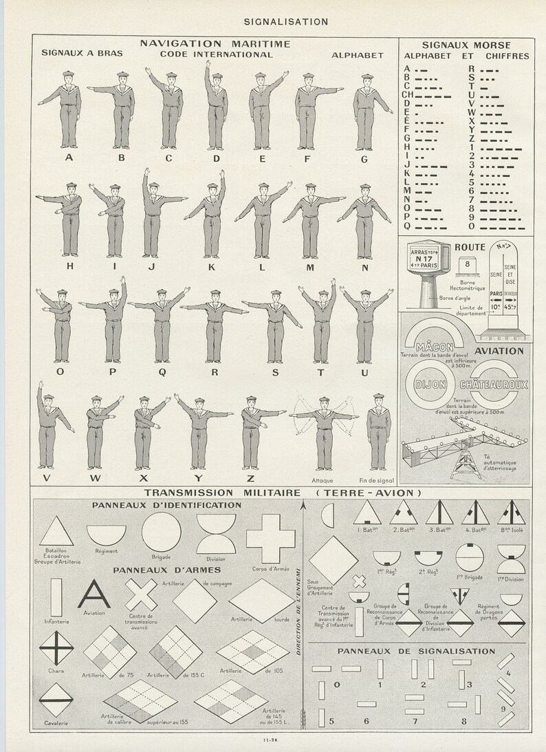 Vintage Signals Poster 1936 Nautical Decor Navy Gift Sailing - Etsy