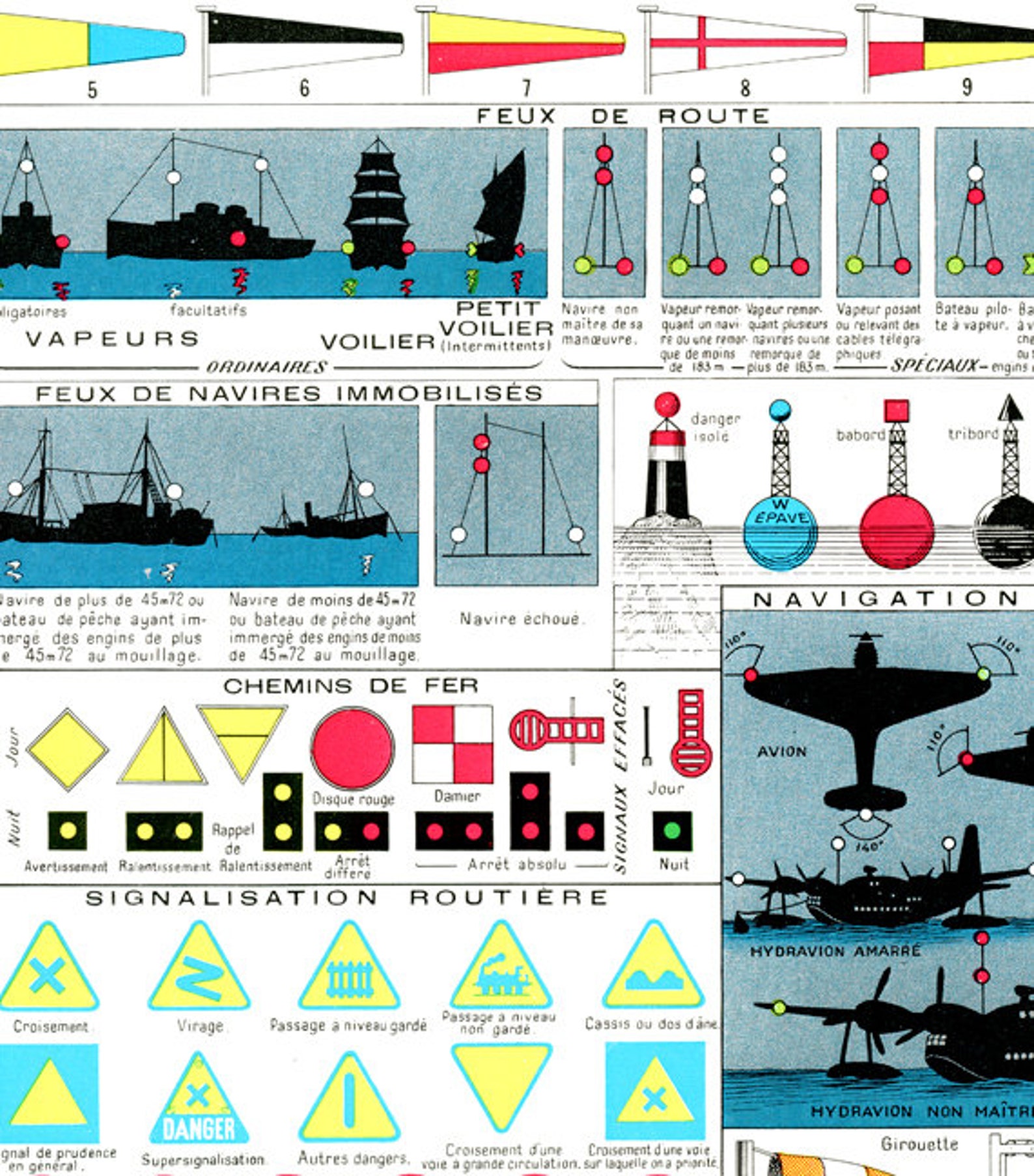 1949 Vintage Signals Poster, Nautical Decor, Navy Gift Sailing Gift ...