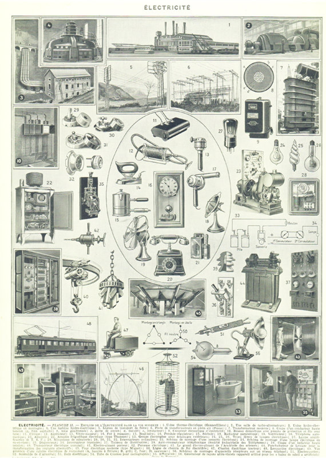 1936 Vintage Electricity Poster Electrical Science Print - Etsy