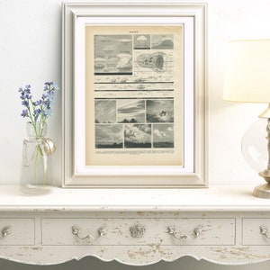 Small Black and White Clouds Poster. 1948 Meteorology Gift for Weather ...