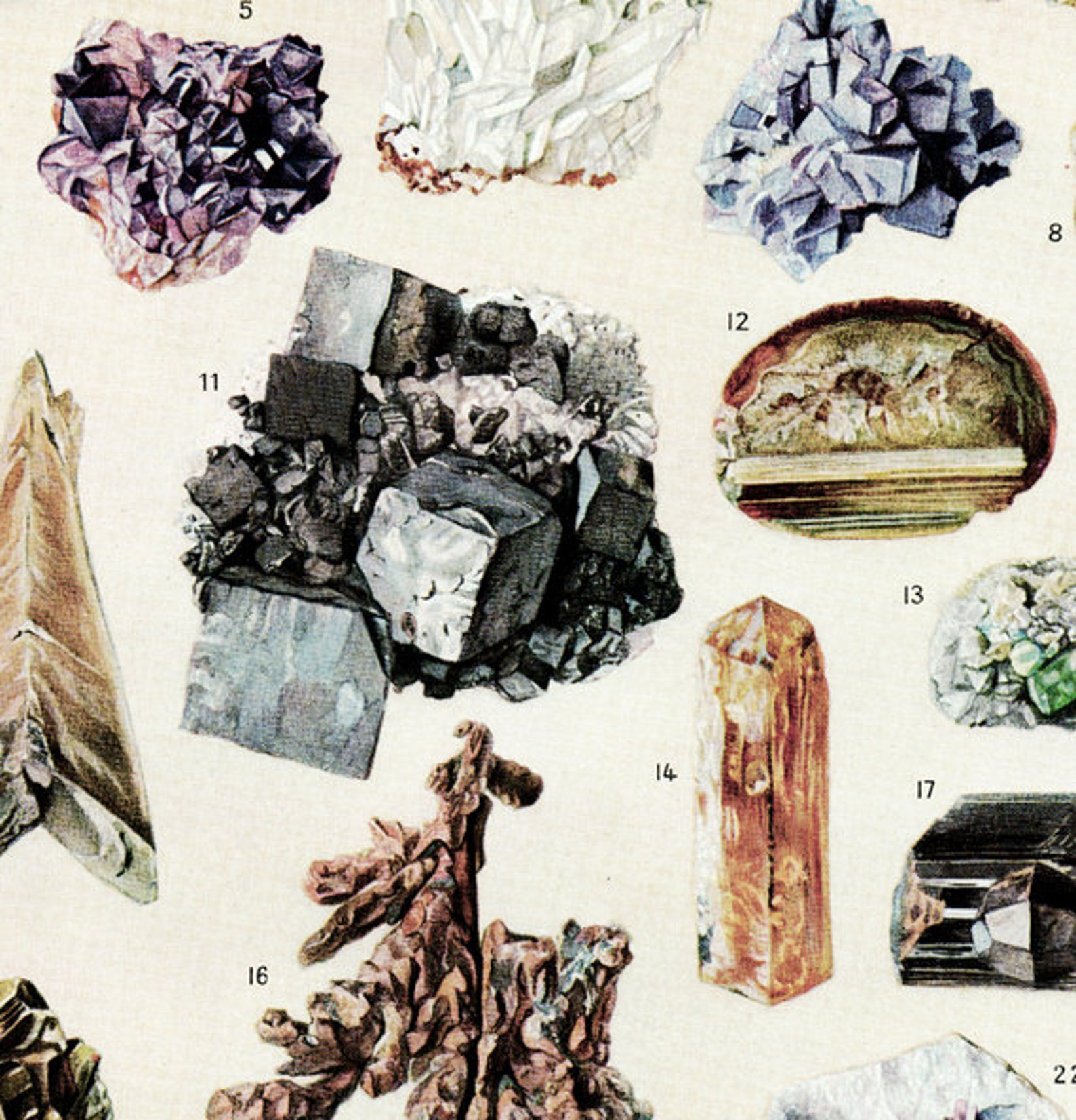 A4 Retro Minerals Print. Vintage Style Poster. Rocks & Geology - Etsy