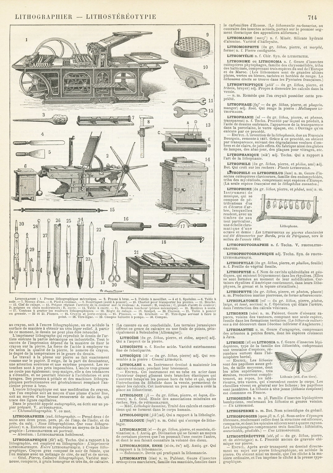 1897 Antique Lithographer's Tools Poster. 19th Century Lithograph ...