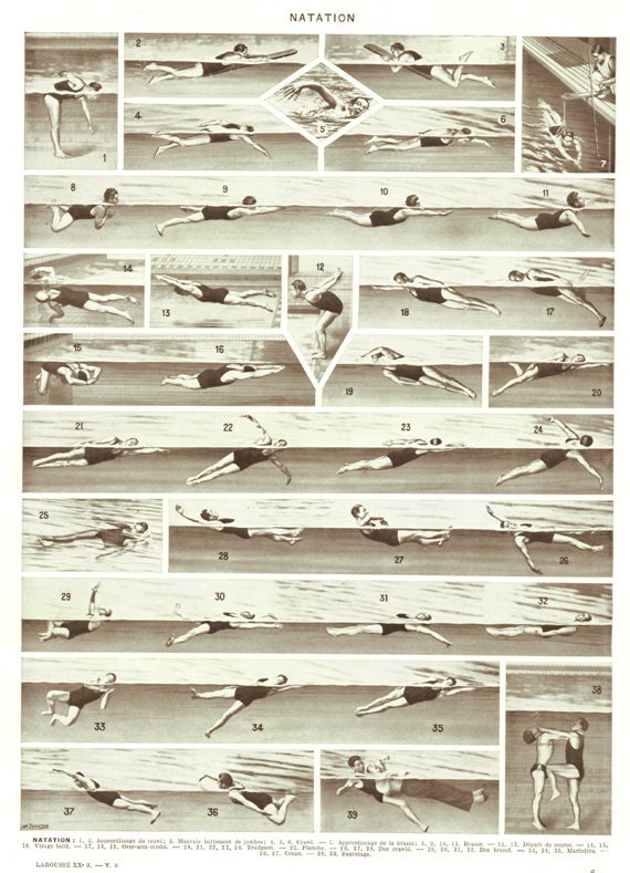 1936 Vintage Swimming Poster Diving Poster Vintage Swimming Art ...
