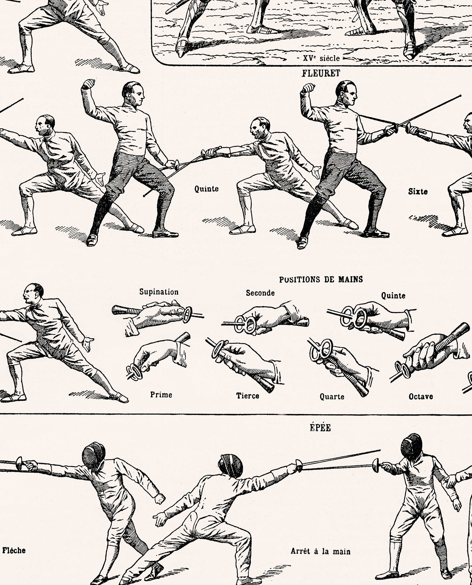 Large Personalized Fencing Poster for Vintage Fencing Decor. - Etsy UK