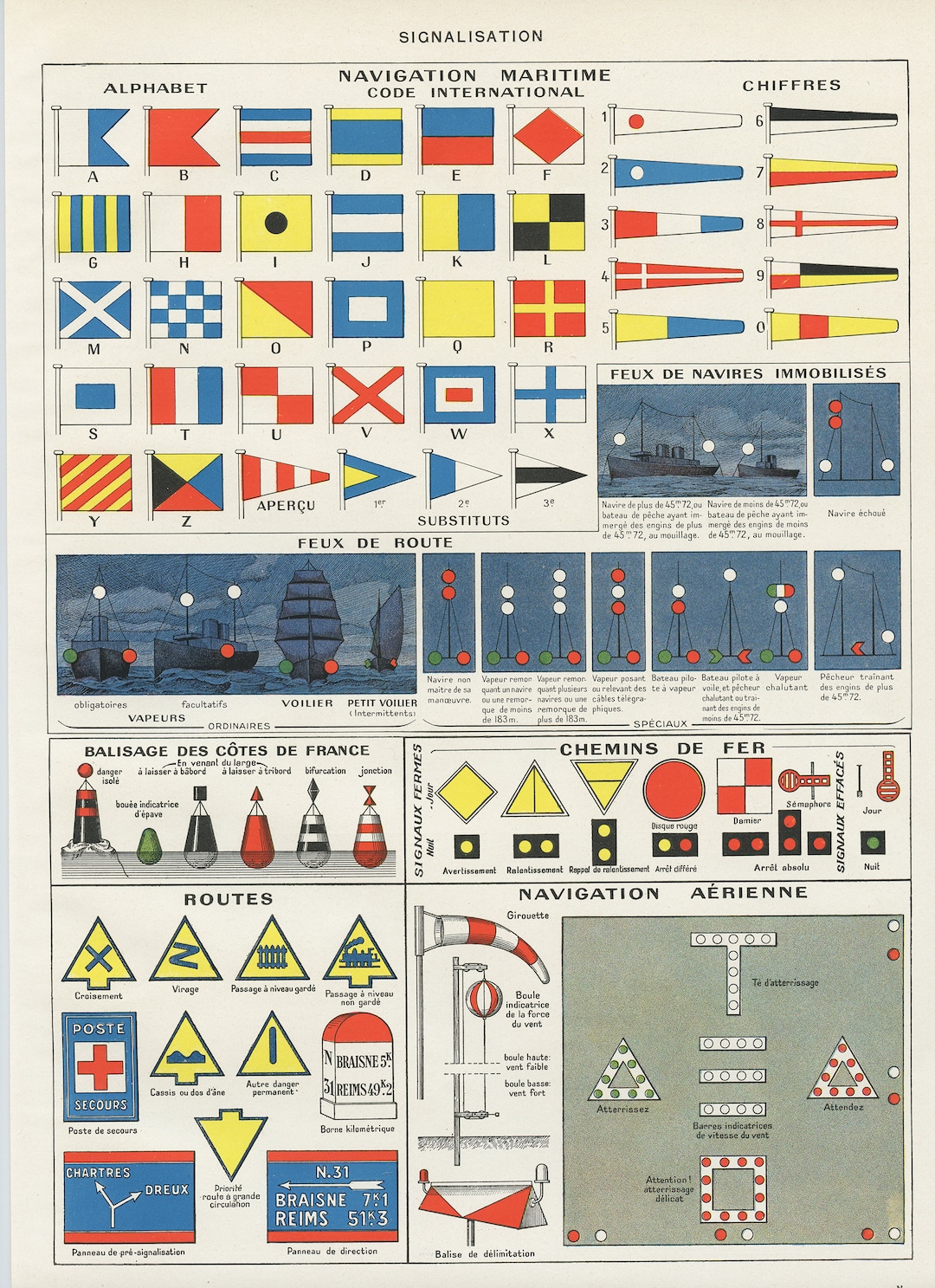 Vintage Signals Poster 1936, Nautical Decor, Navy Gift Sailing Gift ...