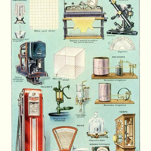 Metric System Poster- 1948 Vintage Science Gift- Physics Gift- Math ...