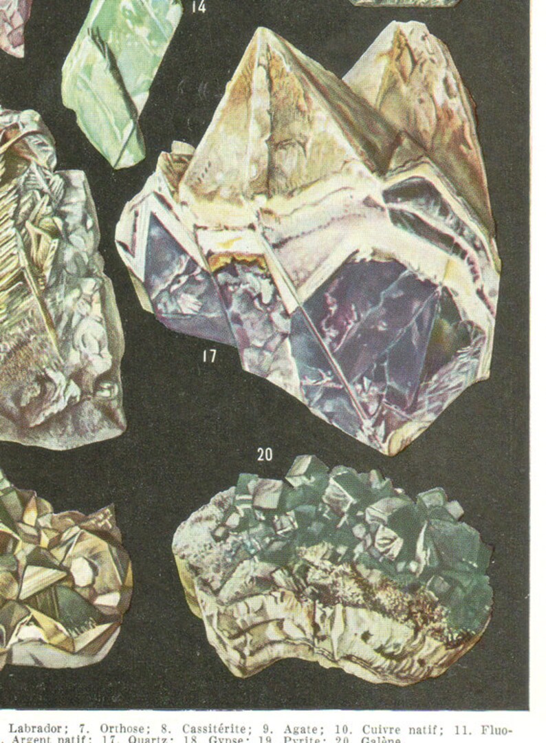 Minerals Poster 1948 Vintage Minerals Print Geology Poster Geology Gift ...