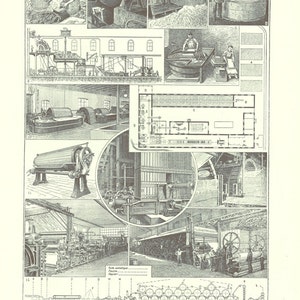 Paper Making Poster 1922 Vintage Papermill Print Vintage French Wall ...