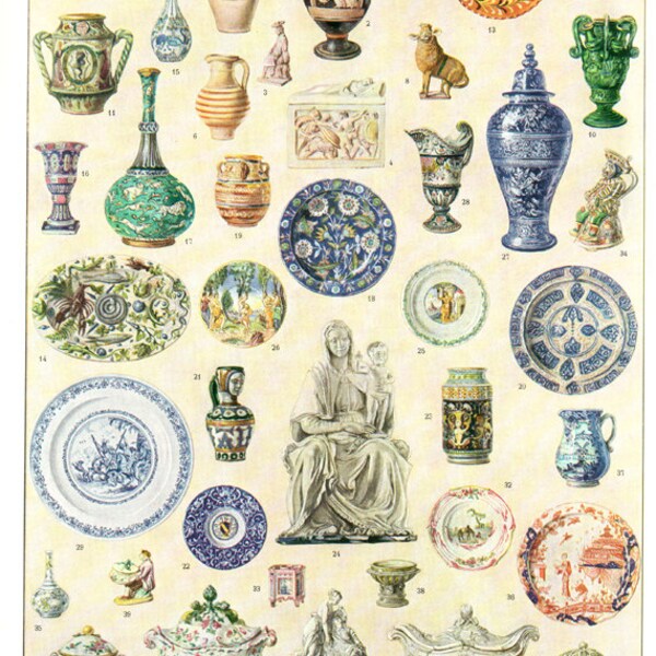 Ceramic Chart Pottery - Etsy