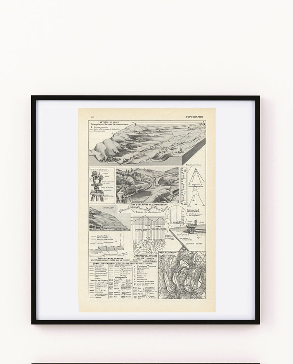 Topographer Poster 1948 Surveyor Gift for Surveyor Topography | Etsy