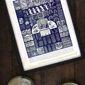 Lace Making Poster 1936 Vintage Lacemaking Print Lacemaker Gift Vintage ...
