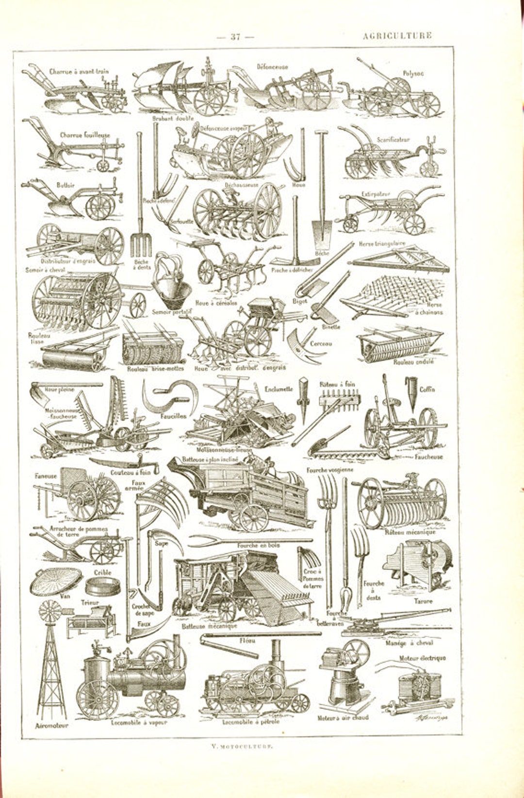 Farming Tools Print 1922 Vintage Farming Poster Farmer Gifts for Him ...