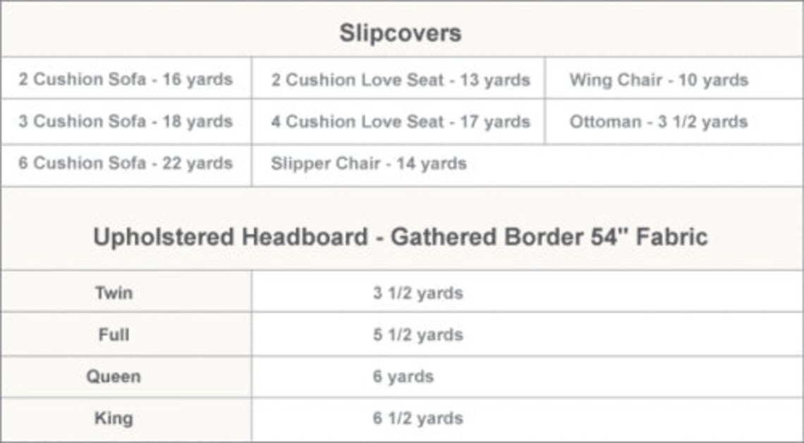 4.125 Yds Designtex Heather Stone Gray Italian Wool Upholstery - Etsy