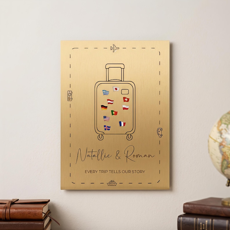 Solo Traveler Map, Digital Nomad Gift, Custom Suitcase Tracker Sign ...