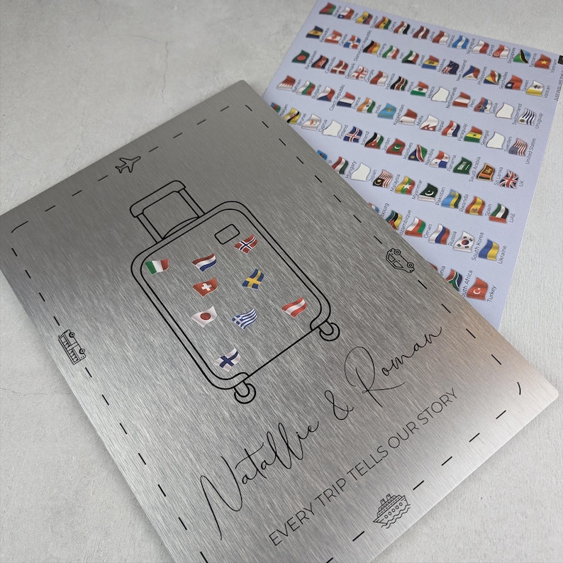 Couples Travel Tracker Sign, Custom Wedding Map Gift, Anniversary ...
