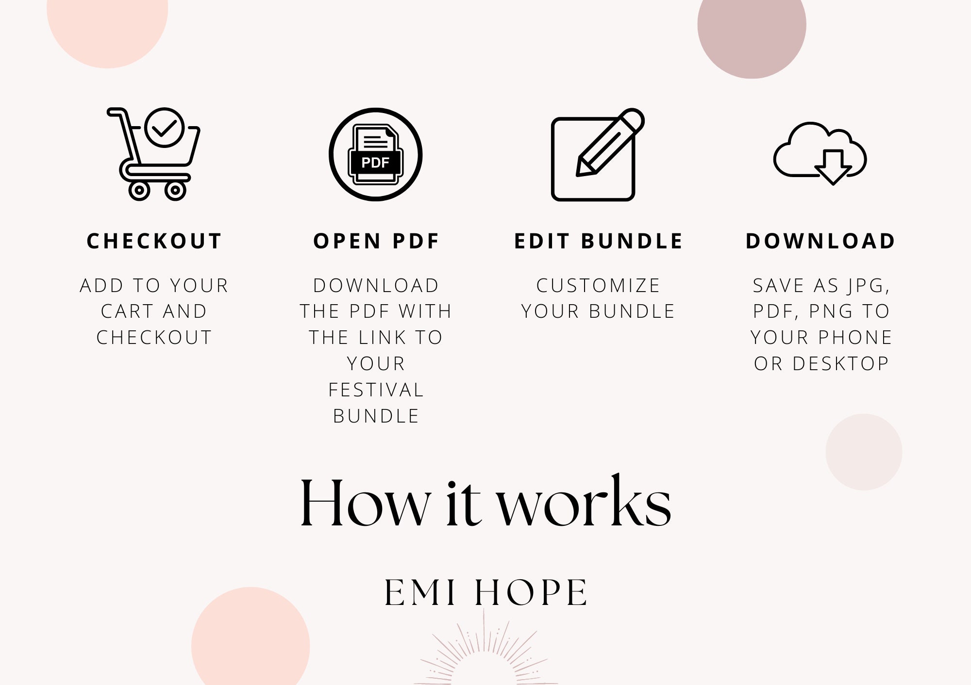Editable Festival Packing List and More Bundle DIY Logo Rave Travel ...
