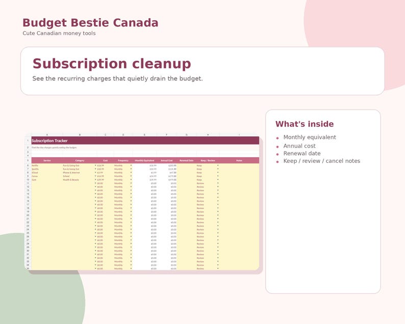 Canadian Budget Planner | Google Sheets Budget Spreadsheet, TFSA FHSA ...