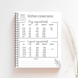 Family Recipes Book, Kitchen Recipe Journal, Journal Recipe, Family ...