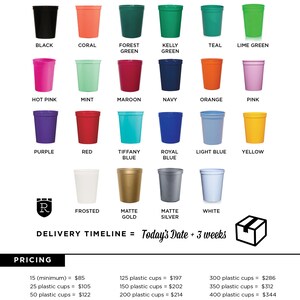 Party Like Its 1983 Reunion Cup, Class Reunion Keepsake, Reunion Cups ...