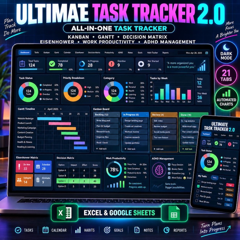 Ultimate Task Tracker 2.0 Spreadsheet, Google Sheets Excel to Do List ...