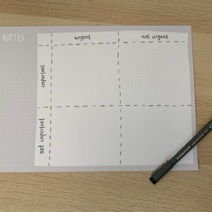 Cute A4 Eisenhower Matrix Desk Pad Organiser | *digital Download ...