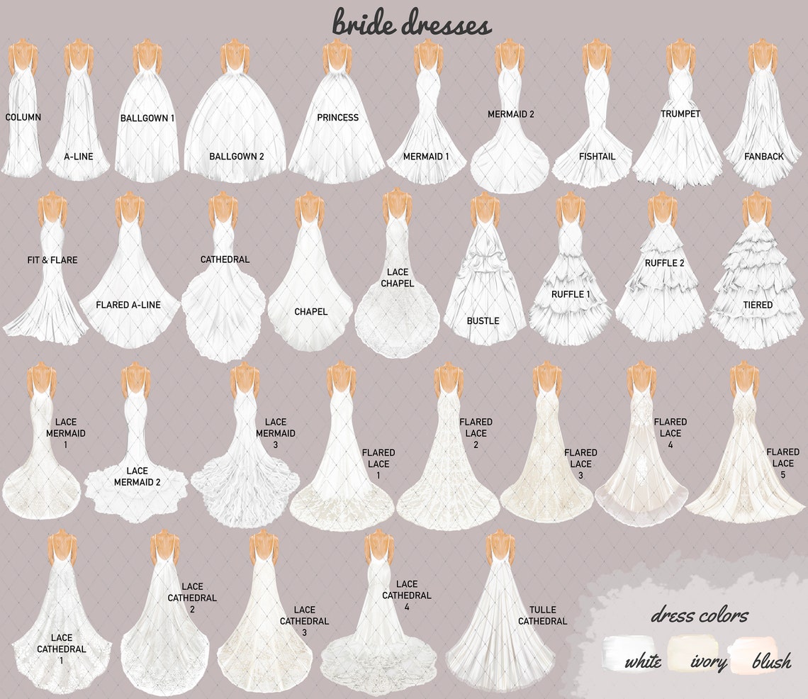 DIGITAL Personalized Bride Art Bride Custom Wedding Art - Etsy