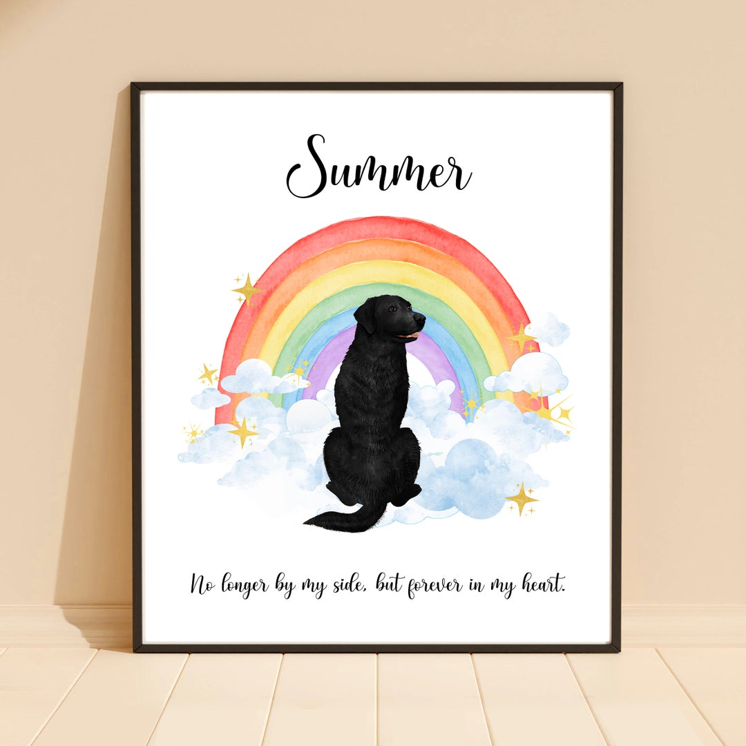 Personalized Pet Print DIGITAL | Dog Memorial, Sympathy Gift, Dog Owner ...