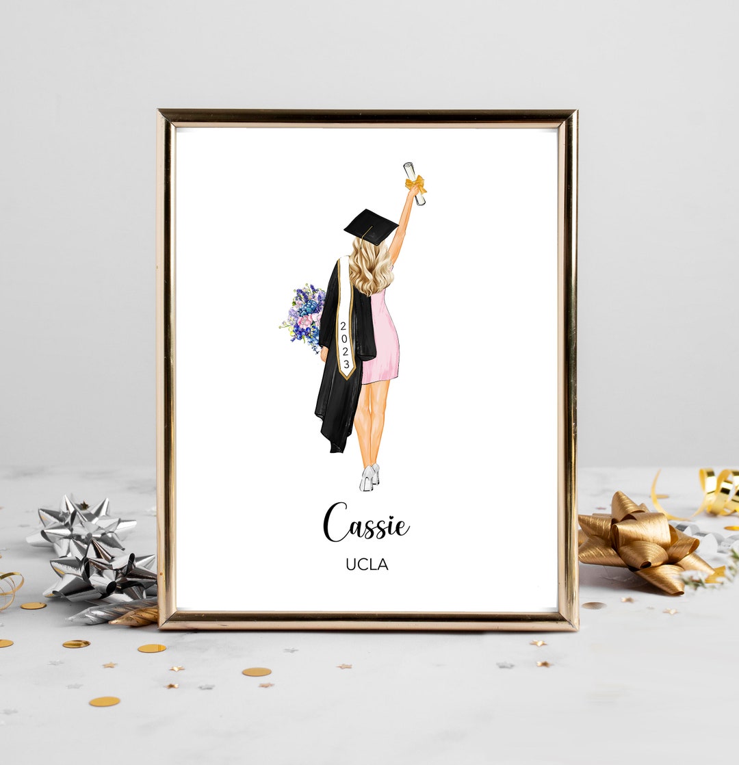 Custom Graduation Personalized Print | 2025 Graduation Gift, College ...