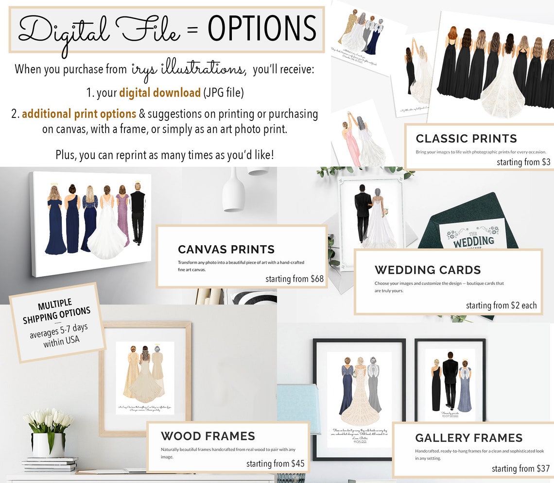 Personalized Groom and Parents Portrait Art DIGITAL Mother - Etsy