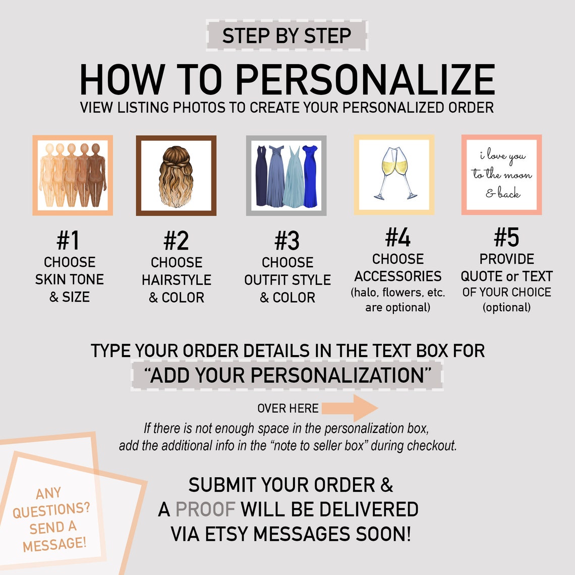 Personalized Groom and Parents Portrait Art DIGITAL Mother - Etsy