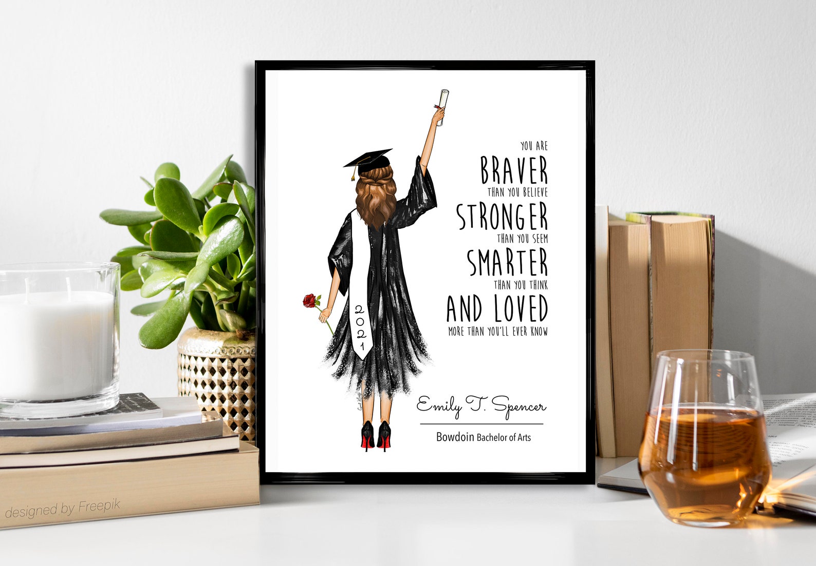 Custom Graduation Personalized Print 2021 Graduation Gift | Etsy