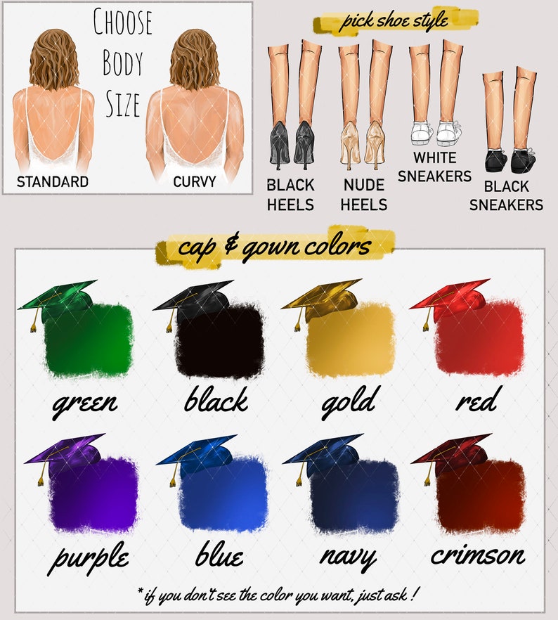 Custom Graduation Personalized Print 2022 Graduation Gift | Etsy