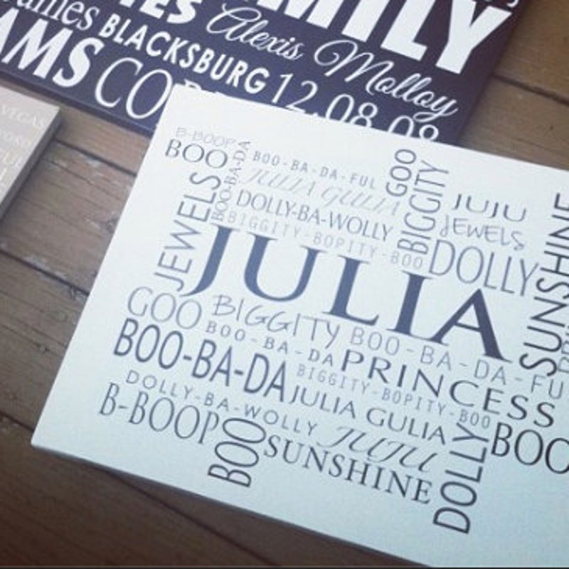 Word Cloud Gifts - 60+ Gift Ideas for 2024