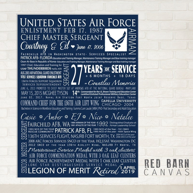 Usaf Promotion Gift - 60+ Gift Ideas for 2025