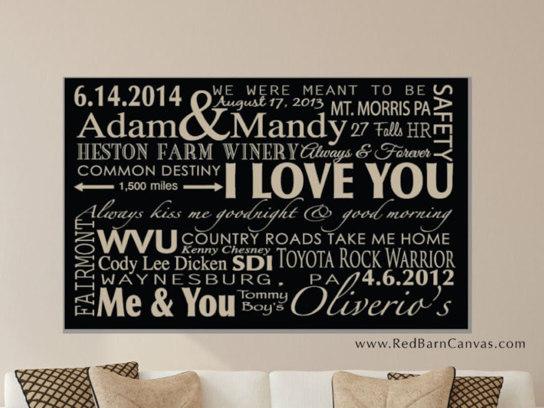 Custom Word Art Canvas: Personalized Typography, Love Story Gift - Etsy