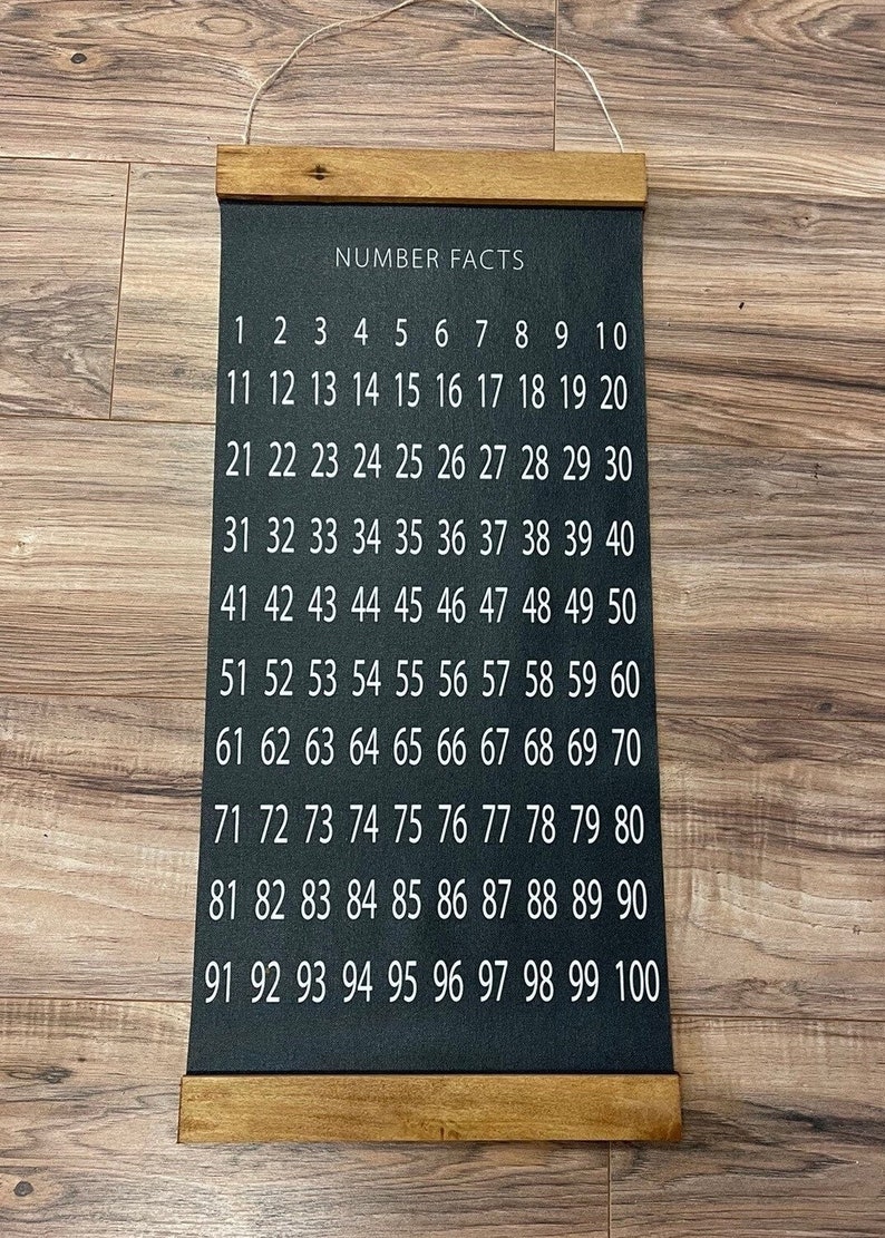 Numbers Chart 100 Chart Elementary Homeschool Math Facts - Etsy