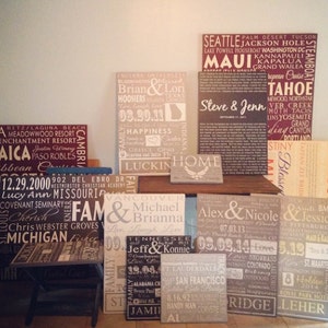 Personalized Word Art Canvas: Custom Typography Gift, Family Memories ...