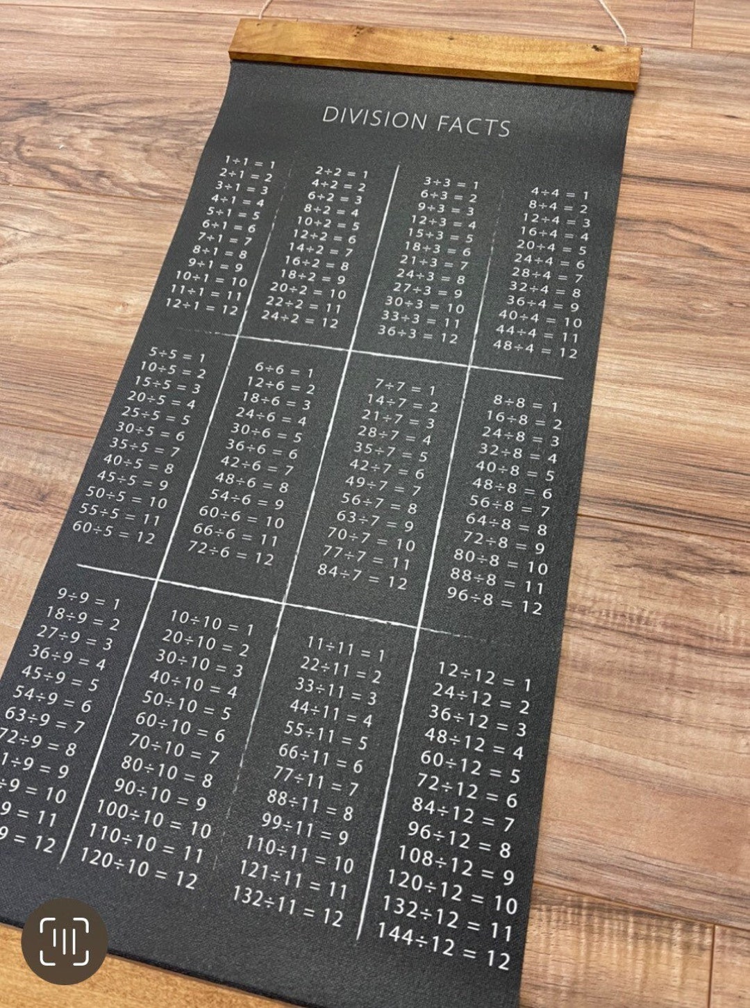 Division Chart, Elementary Homeschool Math Facts Canvas Banner, Back to ...