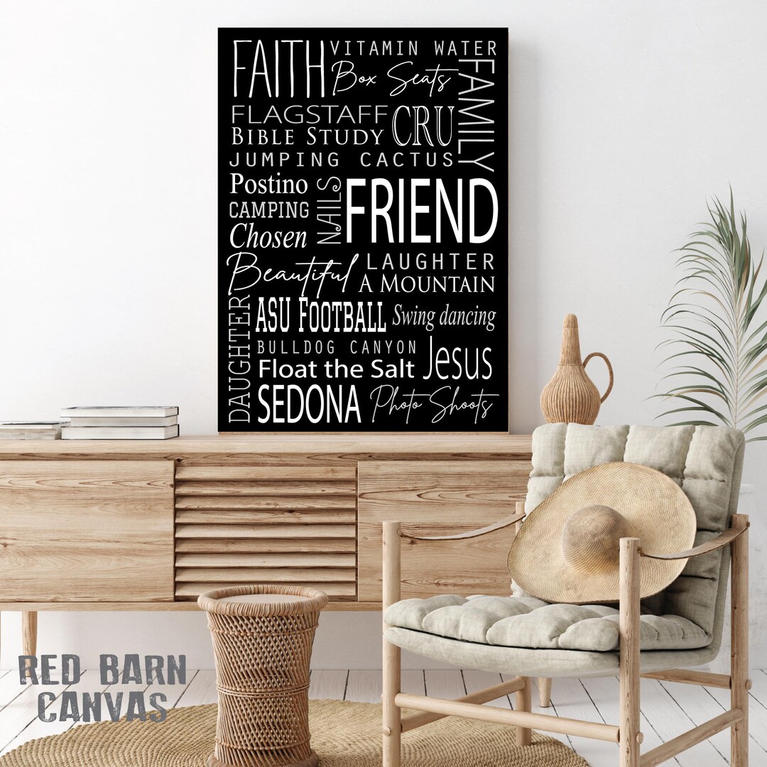Personalized Word Art Canvas: Custom Typography Gift, Family Memories ...