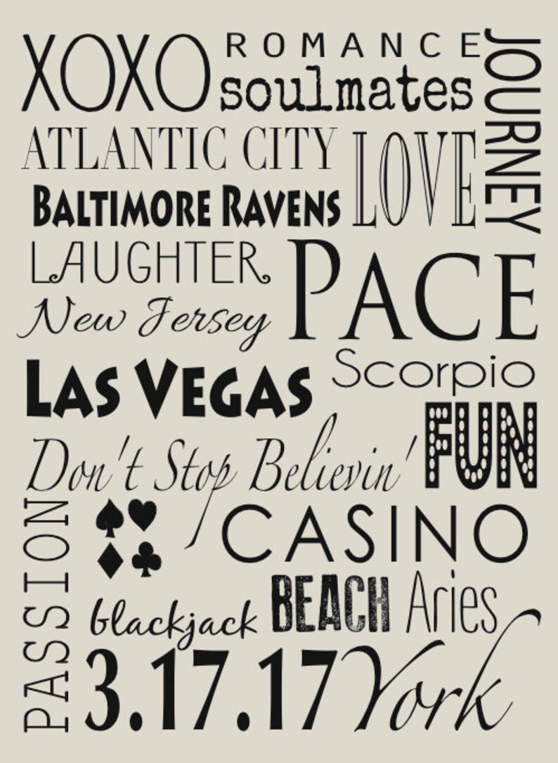 Custom Word Art Canvas: Personalized Typography, Love Story Gift - Etsy