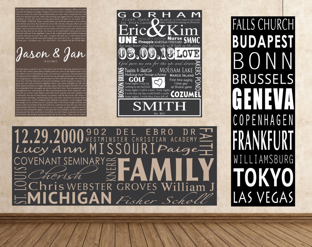 Custom Word Art Canvas: Personalized Family Memory Keepsake - Etsy