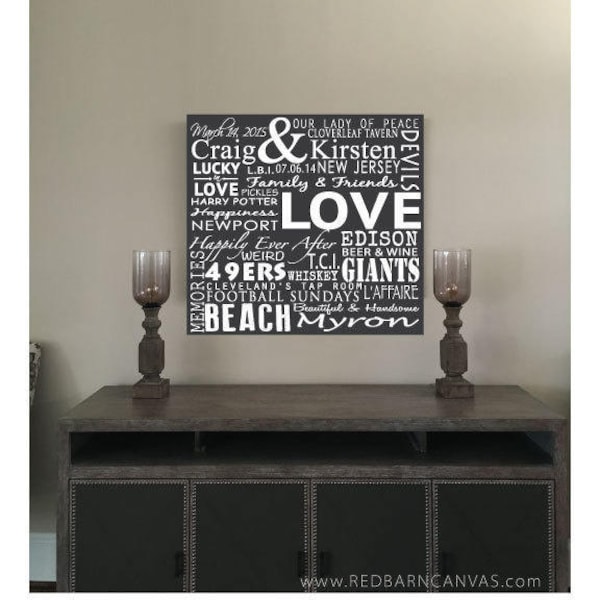 Word Art Wall Decor - Etsy
